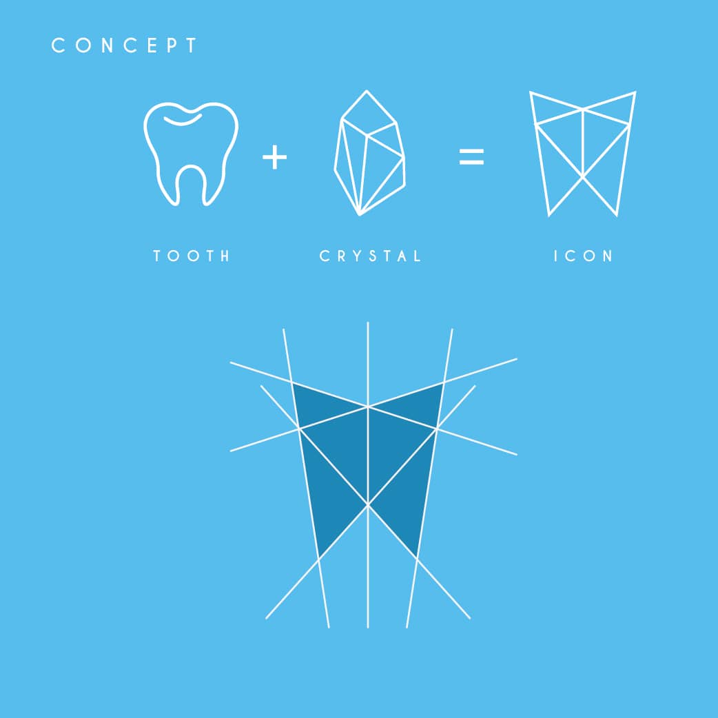 Dentalcare – Mintgrafix